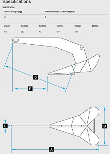 Lewmar Galvanised Delta Anchor - MasterBasser