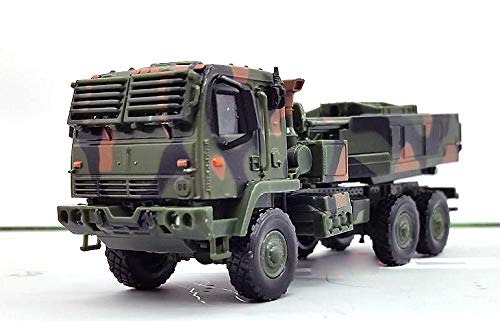 GuatemalaDigital.com - USA M142 HIMARS 1/72 DIECAST Model Finished ...