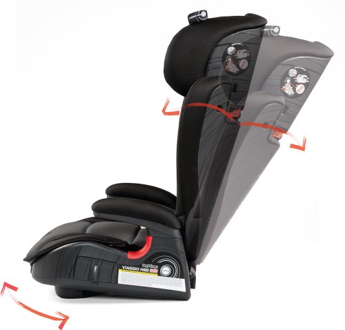 The Best Narrow Car Seat and Booster Seats 2020 | Experienced Mommy