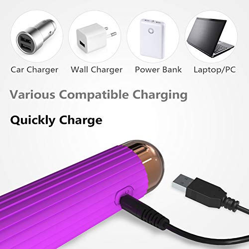 SENDRY Mini Wand Massager - Smallest and Strongest 160 Vibration Modes ...