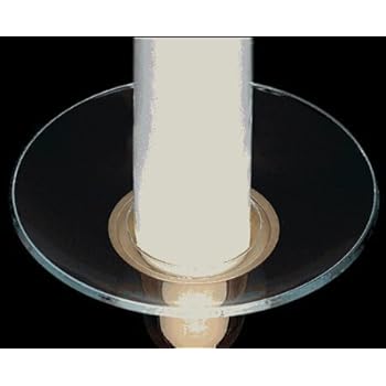 Amazon.com: Ner Mitzvah Reusable Metal Candlestick Liners and Drip ...