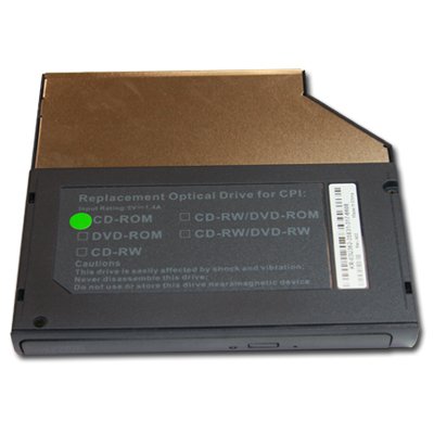 Amazon.com: CD-ROM Drive for Dell Inspiron 4100/4150/8000/8100/8200 ...