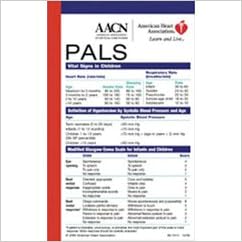 Amazon.com: Pals Pocket Reference Card: Vitical Signs in Children ...
