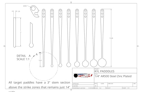 AR500 Steel Targets - Know Your Limits Target 22lr - Kyl Target ...