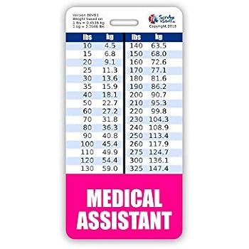 Amazon.com : Medical Assistant Badge Buddy Vertical w/Height & Weight ...