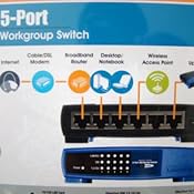 Amazon.com: Cisco-Linksys EZXS55W EtherFast 10/100 5-Port Workgroup ...