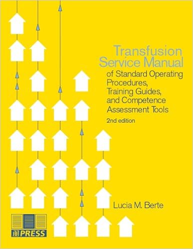 Military Standard Operating Procedure Template | PDF Template