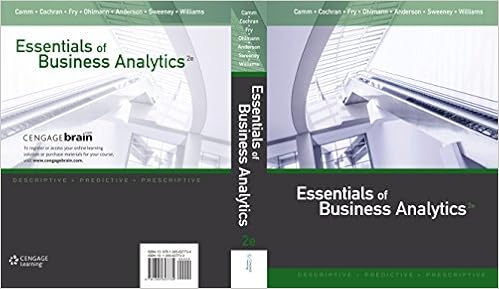 [Review sách] Essentials of Business Analytics 2nd | Mua sách trên amazon