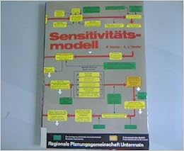 Sensitivitätsmodell. : Vester Frederic und Alexander von Hesler: Amazon ...