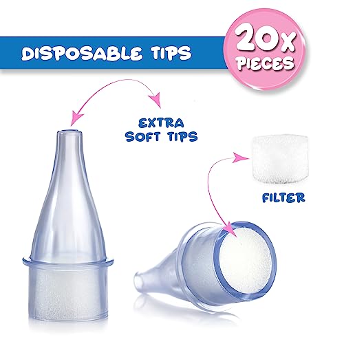 Disposable Tips (20 Disposable Spare Tips) for Opti Nell Nasal ...