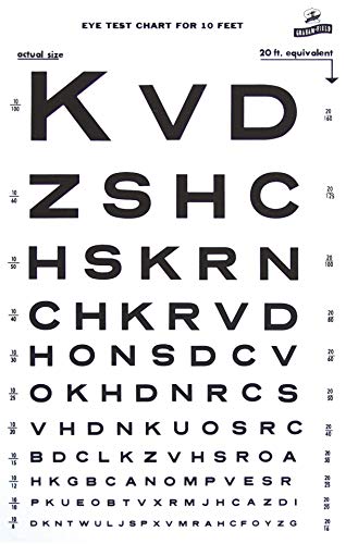 Grafco 1264 Illuminated Snellen Eye Chart 10 Distance 14 Length X 9 