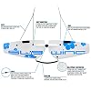 Subwing - Fly Under Water - Towable Watersports Board for Boats - 1, 2 ...