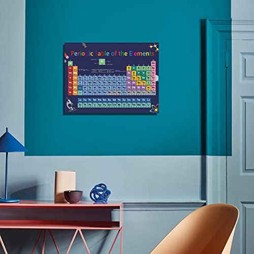 KAIRNE Science Posters For Classroom,Periodic Table Of The Elements ...
