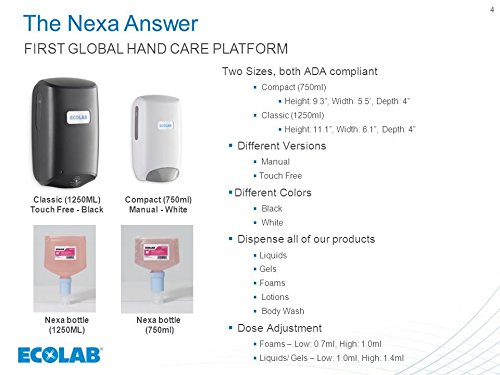Ecolab Nexa Automatic Hand Hygiene Dispenser For Soap, Lotion And Hand ...