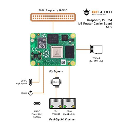 Dfrobot Iot Router Carrier Board Based On Raspberry Pi Compute Module 4