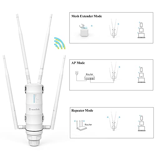 WAVLINK AC1200 Outdoor Weatherproof WiFi Extender/Wireless Access Point ...