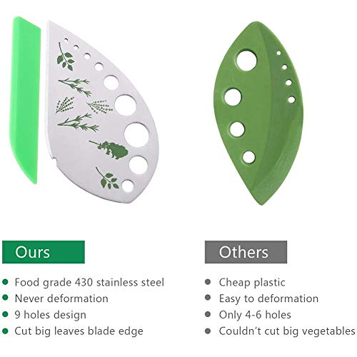 Herb Leaf Stripper with Chopper, Stainless Steel Vegetable Stem Scraper ...