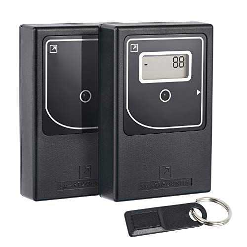 People Counter Infrared Wireless Smart Counter IR+, Protected from ...