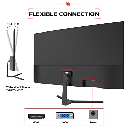 Gawfolk 24” Curved Monitor 75Hz Full HD 1080P, Gaming Display with AMD ...