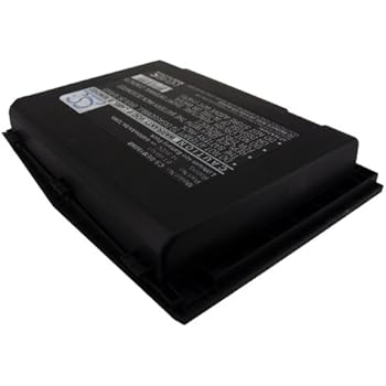 Amazon.com: Replacement CMOS RTC Battery for Dell Alienware M14x M15x ...