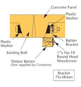 Concrete Garage Lining Clips (Pack of 12): Amazon.co.uk: Garden & Outdoors
