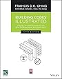 Building Structures Illustrated: Patterns, Systems, and Design: Francis ...