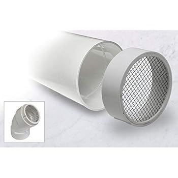 2" PVC Vent Cap Cover with Screen SVC-RS2 - - Amazon.com