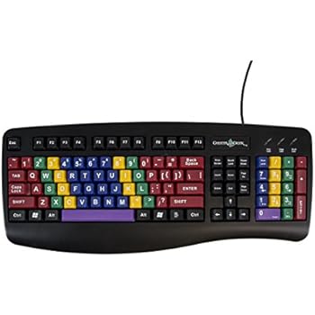 Amazon.com: Finger Position Keyboard Stickers Labels Decals for the ...