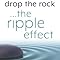 Drop the Rock--The Ripple Effect: Using Step 10 to Work Steps 6 and 7 ...