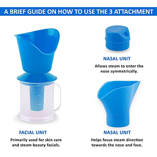 Buy Dr. Sheejai Face, Nose, and Cough Steamer 3 in 1 Plastic Steam ...