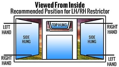 UPVC Window Restrictor – Child Safety Lock, Ventilation, Security ...