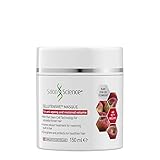 Salon Science Swiss Apple range review - The Fuss