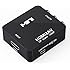 Amazon.com: RCA to HDMI, GANA 1080P Mini RCA Composite CVBS AV to HDMI ...