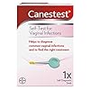 Canestest Self Test for Common Vaginal Infections; Helps to Diagnose ...