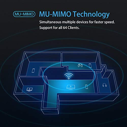 WAVLINK AC2100 WiFi Router,MU-MIMO Dual-Band Gigabit Wireless Internet ...