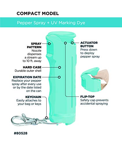 Kuros! by Mace Brand Pocket Pepper Spray (Teal) – 10’ Powerful Pepper Spray with Flip Top Safety ...