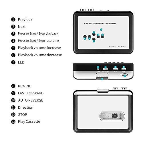 Cassette Player，Cassette to MP3 Converter, Cassette Tapes Player ...