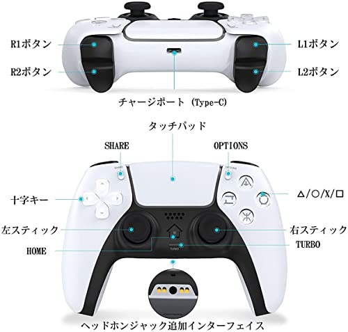 Starware USB C to SD/microSD Card Reader, 2-in-1 USB-C(Thunderbolt 3 ...