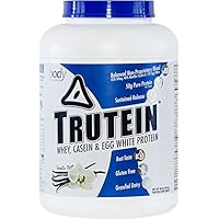 Amazon.com : Body Nutrition, Trutein Protein Powder, Breakfast Shake ...