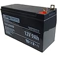 Amazon.com: 12V 9AH Battery Replacement for Generac RS8000E Portable ...