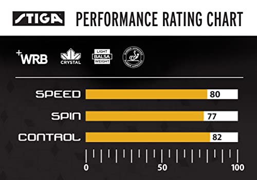STIGA Tournament-Quality Titan Table Tennis Racket with Crystal ...
