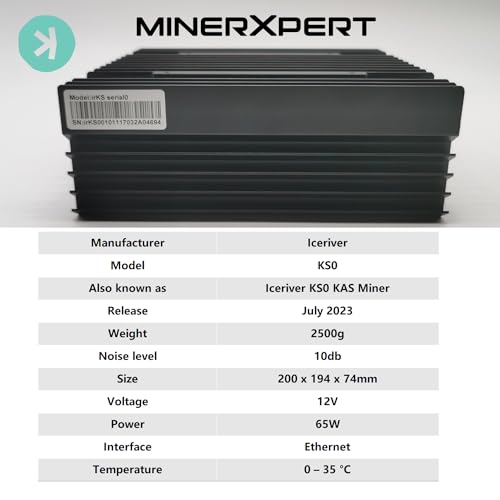 New IceRiver KS0 100Gh/S 65W KAS Miner Kaspa Mining Machine KAS Asic ...