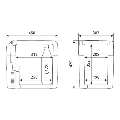 Dometic TropiCool TC 21 Frigorifero Portatile termoelettrico, A++, 20 L ...