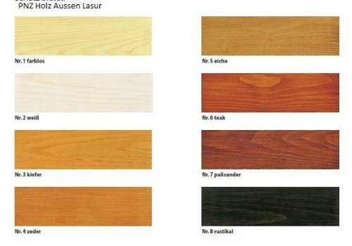 Holzlasur Weiss Aussen