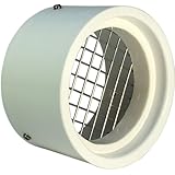 Raven R1508 PVC Termination Vent with 304 Stainless Steel Screen, 2 ...