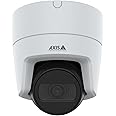 Amazon.com : Axis M3125-LVE Network Surveillance System : Electronics