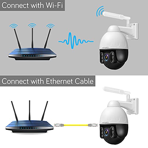 XMARTO 2K 3MP Auto-Track Rotation Wireless Security Camera WiFi AC ...