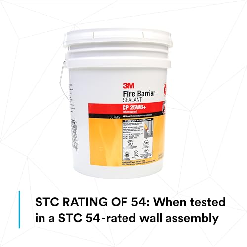 3M Fire Barrier Sealant on Galleon Philippines