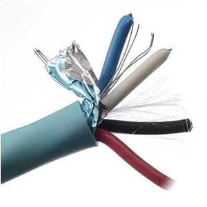 Amazon.com: Belden 1502R Multimedia Multi-Conductor Control Cable ...