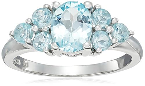 2.08 Carat Genuine Blue Topaz .925 Sterling Silver Ring in Dubai - UAE ...